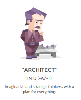 Typing Character Personalities (MB/Enneagram): Six of Crows – Down the ...